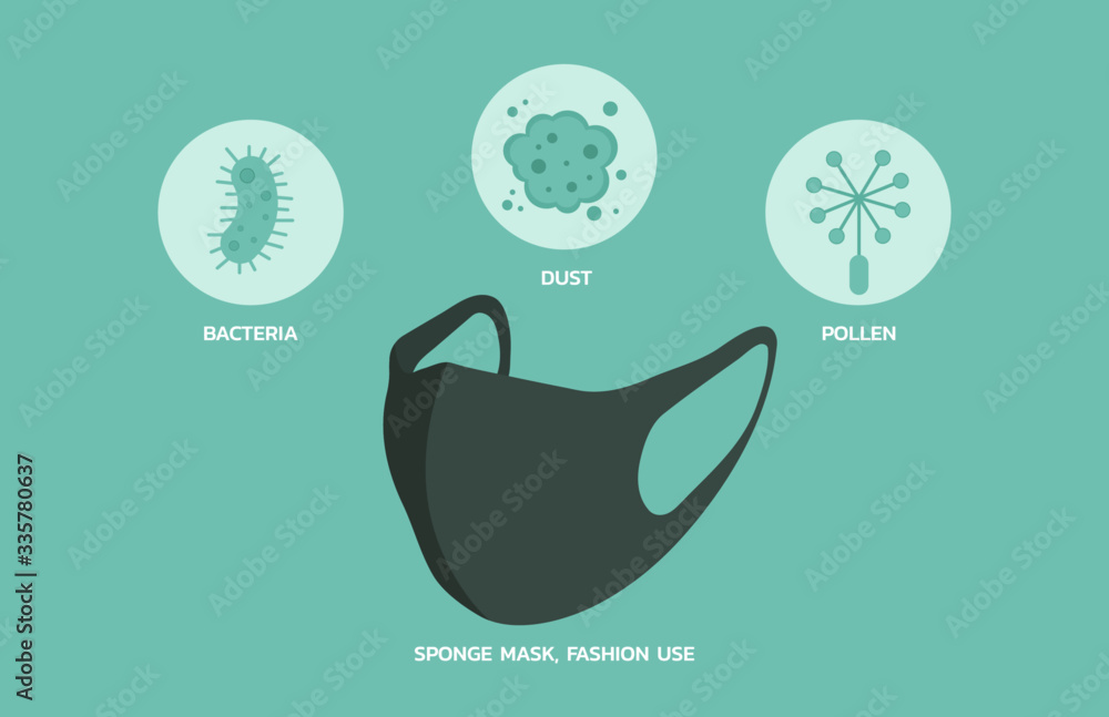 sponge mask protection efficiency infographic for dust, air pollution ...