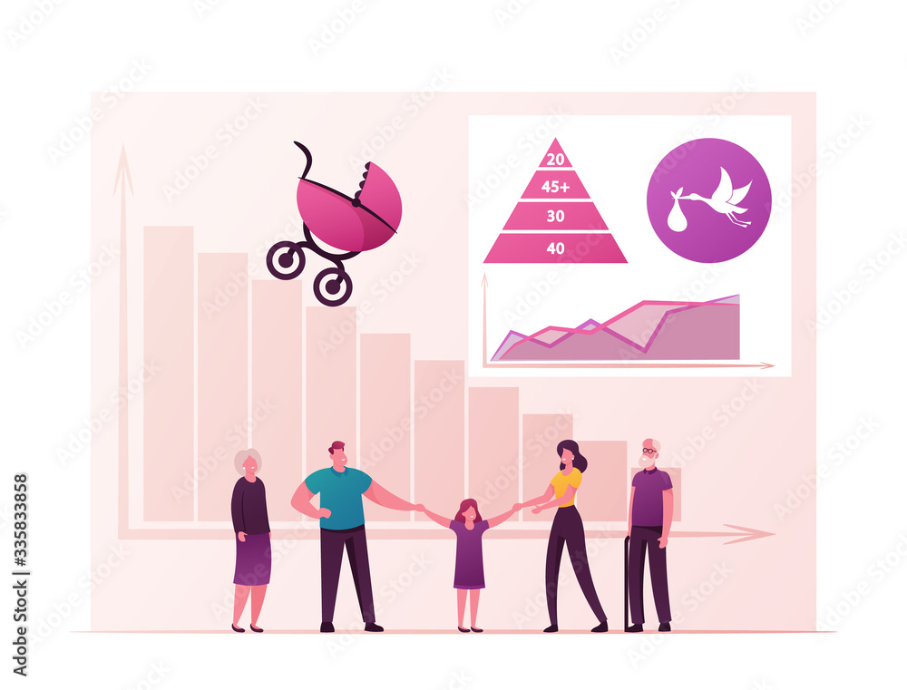 Decreasing Birth Rate, Fertility and Population Control Concept. Family ...