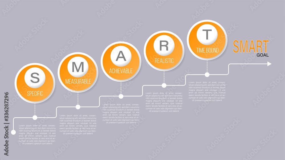 Infographic design template with SMART concept. cab be used for ...