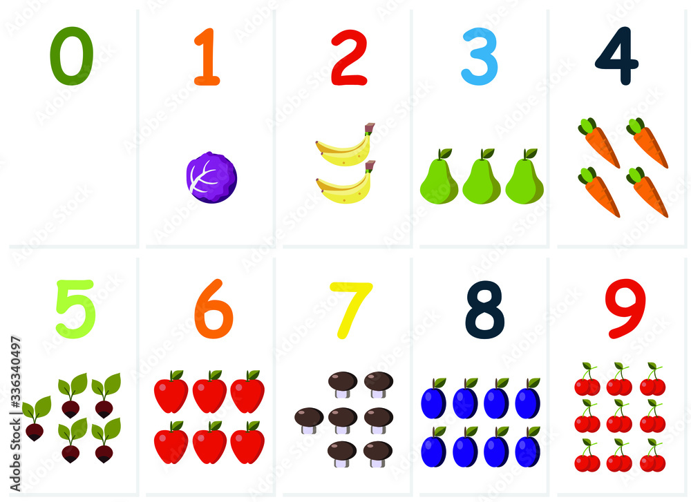 numbers with examples with fruits and vegetables. educational page with ...