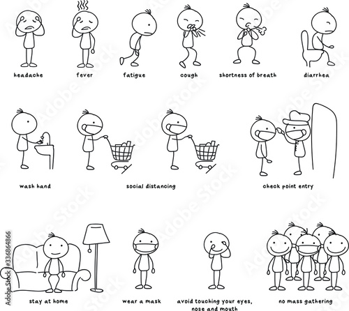 Stick figure virus transmission pandemic safety precaution and symptoms ...