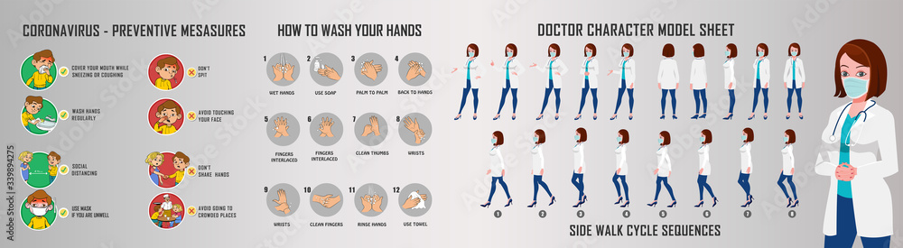 Doctor charater model sheet and walk cycle animation sequence for ...