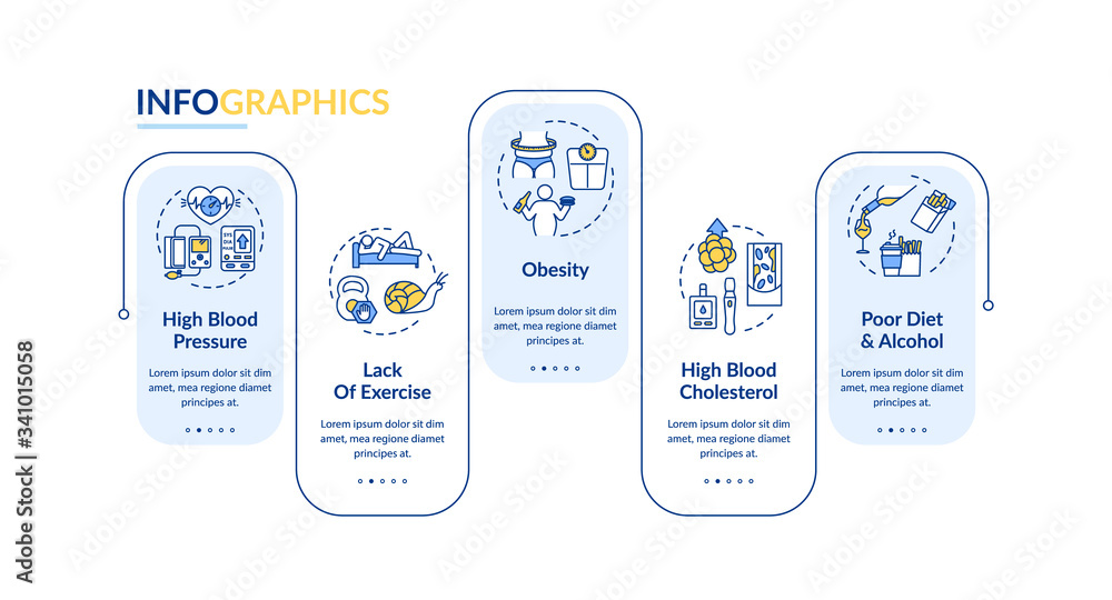 CVD causes vector infographic template Stock Vector | Adobe Stock