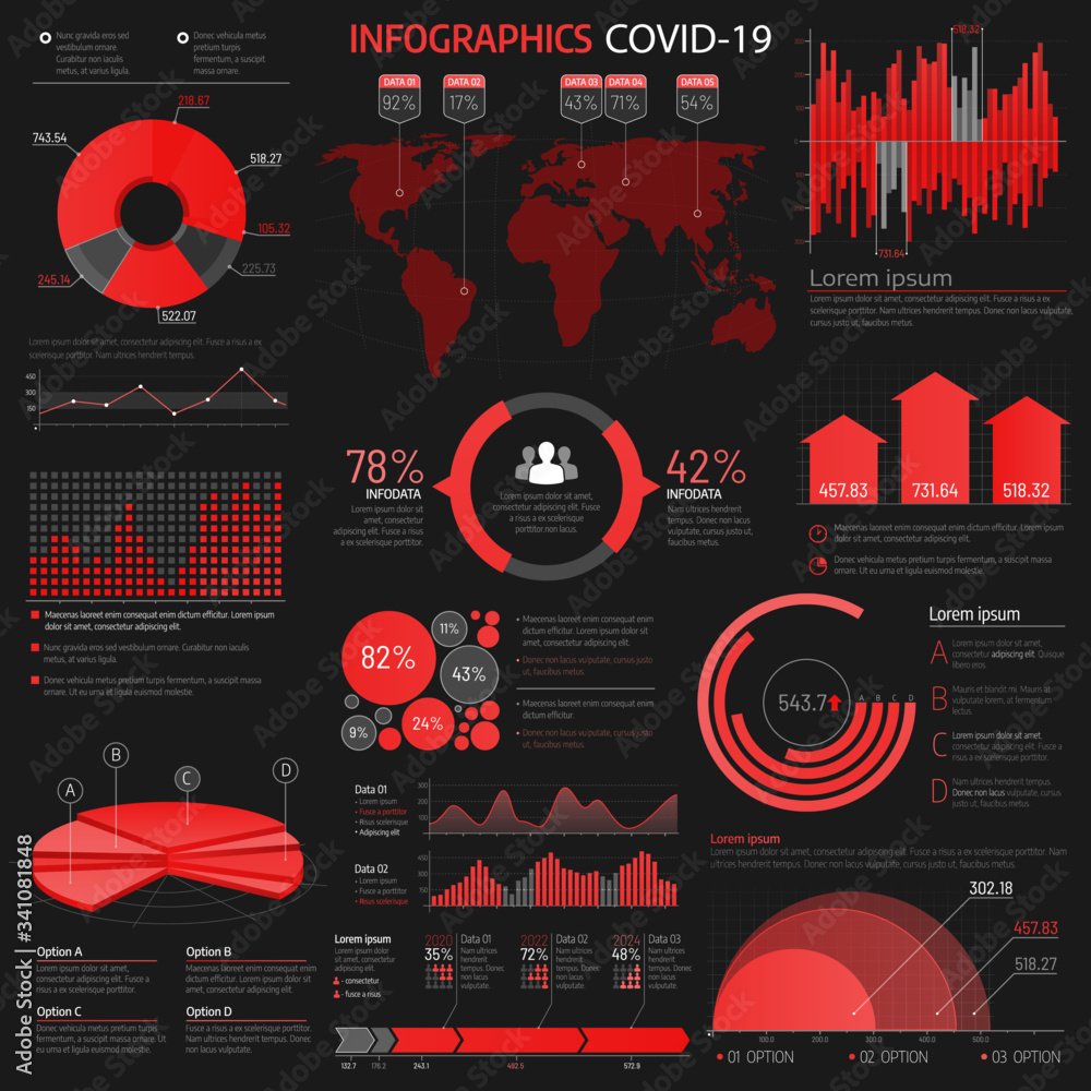 Covid 19 vector infographic statistics charts, graph options and elements. Coronavirus ...