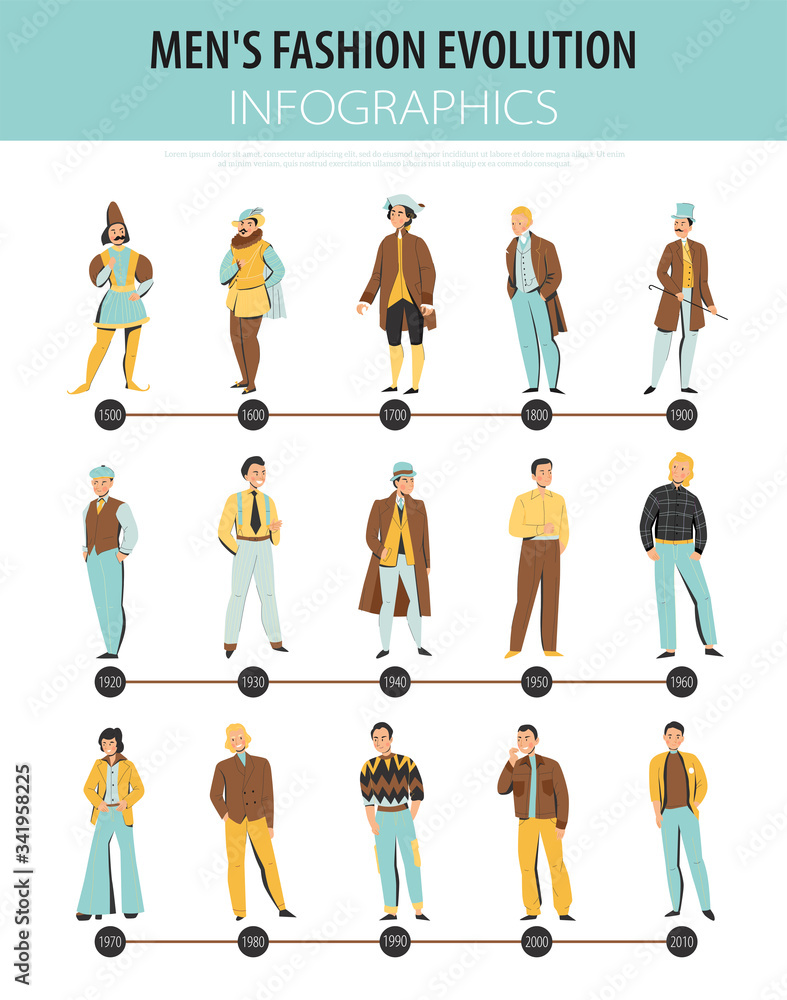 Fashion History Timeline Infographics Stock Vector | Adobe Stock