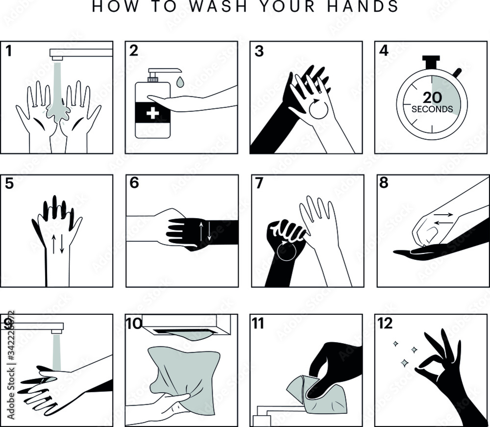how to wash your hands properly step by step and how to use hand ...