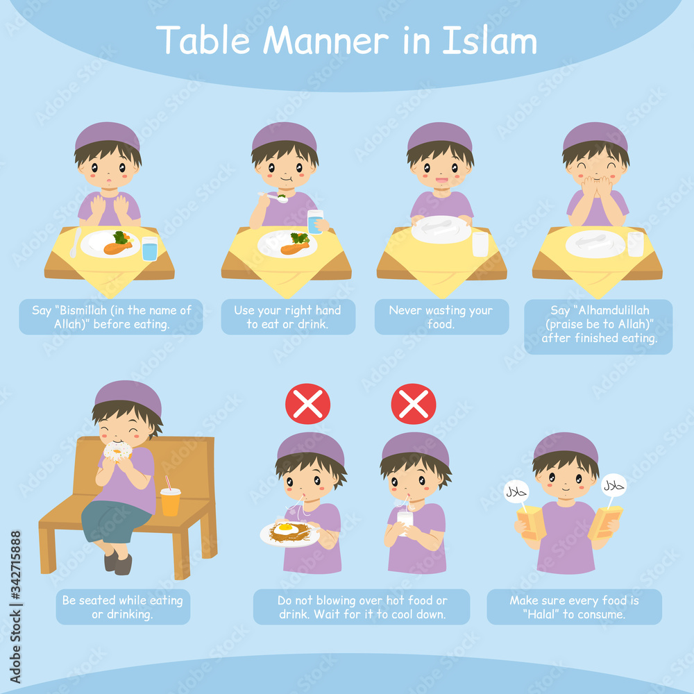 Islamic Manners For Kids