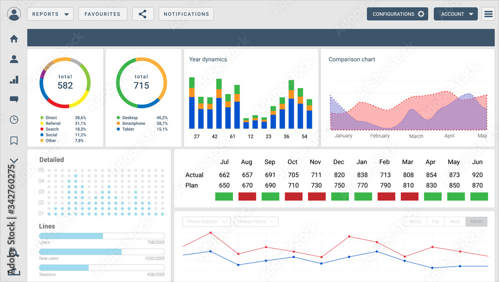 Stock-Vektorgrafik „Analytics and statistics user and admin dashboard ...