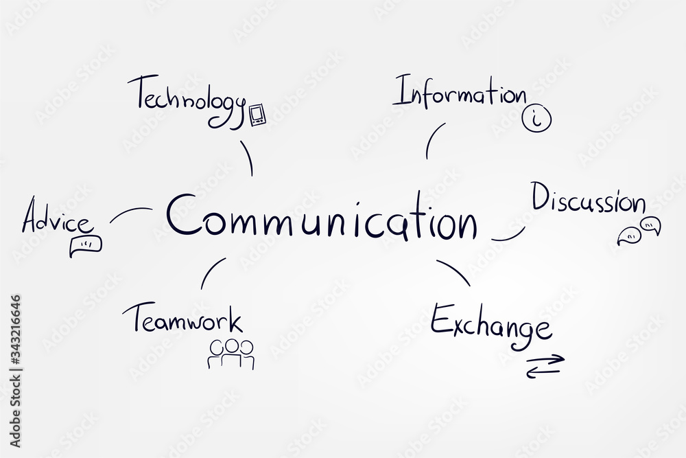 vector sketch lettering word doodle concept illustration communication ...