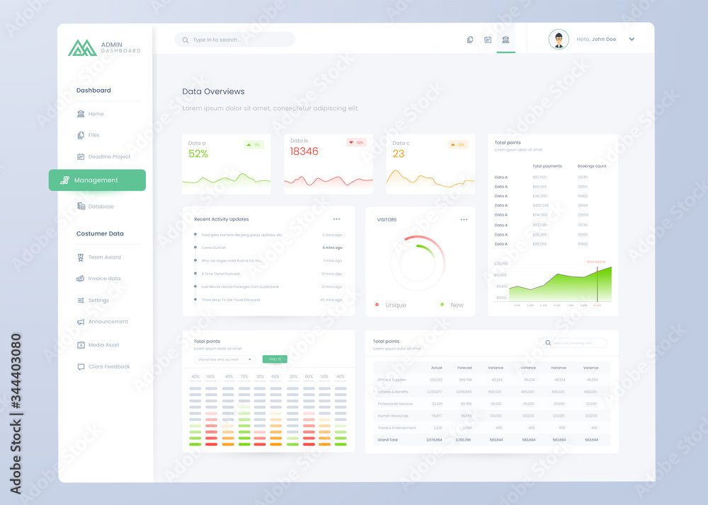 Infographic dashboard. UI design with graphs, charts and diagrams. Web ...