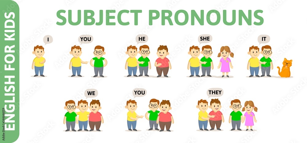 English for kids playcard. Grammar game-card with text and cartoon ...