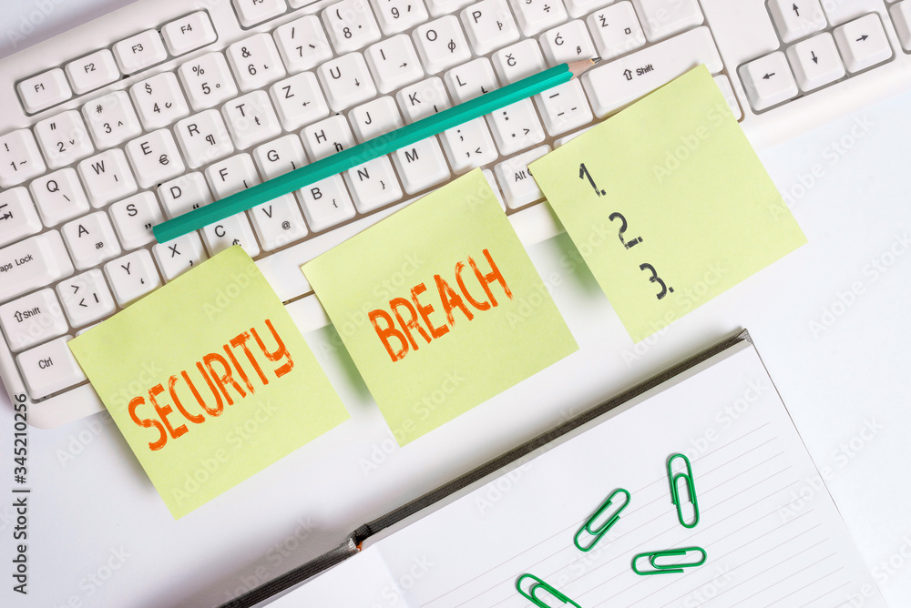 Stock-Foto „Handwriting text writing Security Breach. Conceptual photo ...