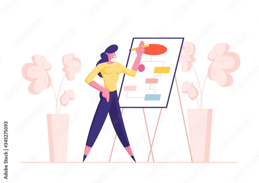 Female Character Drawing Business Decision Algorithm Chart on ...