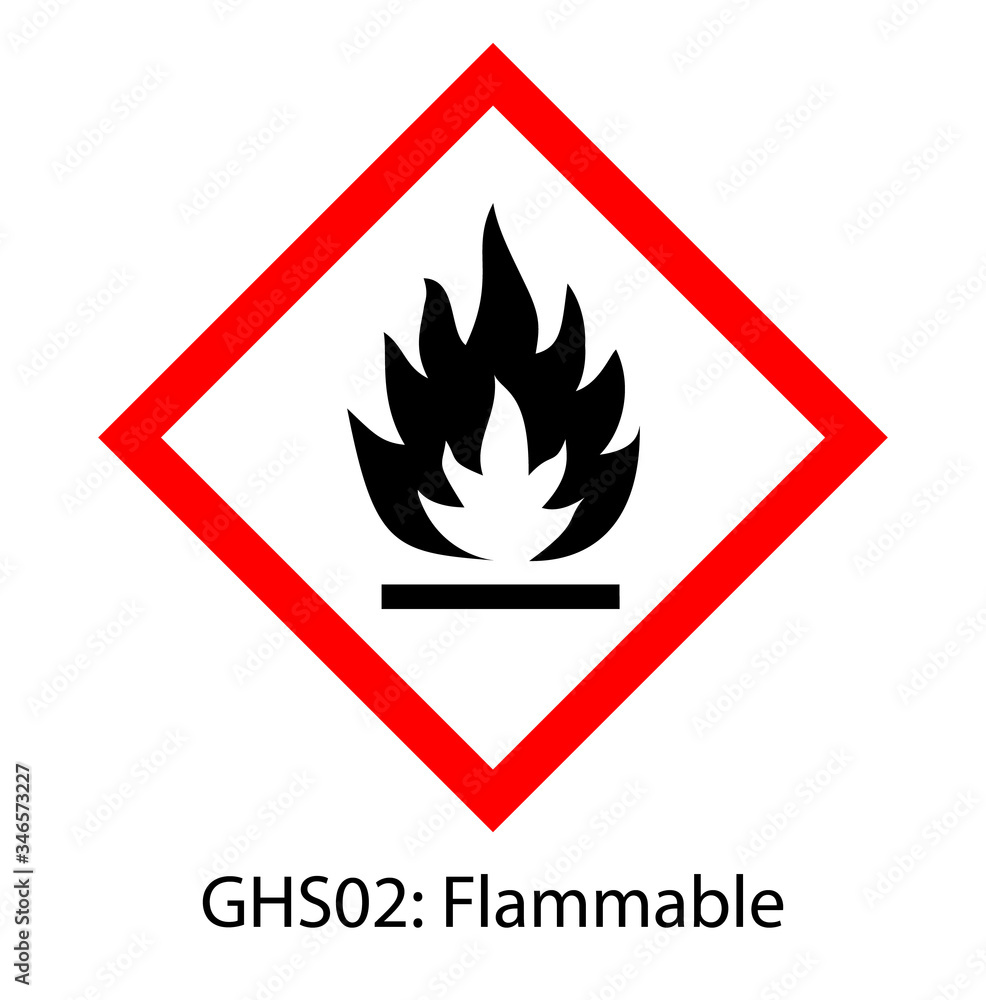 Flammable sign (GHS02), GHS pictograms Globally Harmonized System of ...