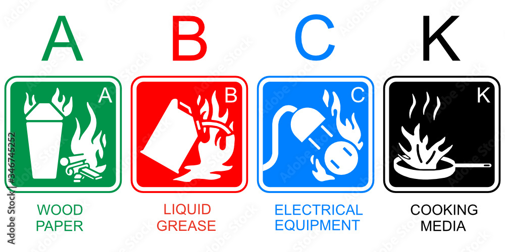 Fire extinguisher label vector set isolated on white background ...