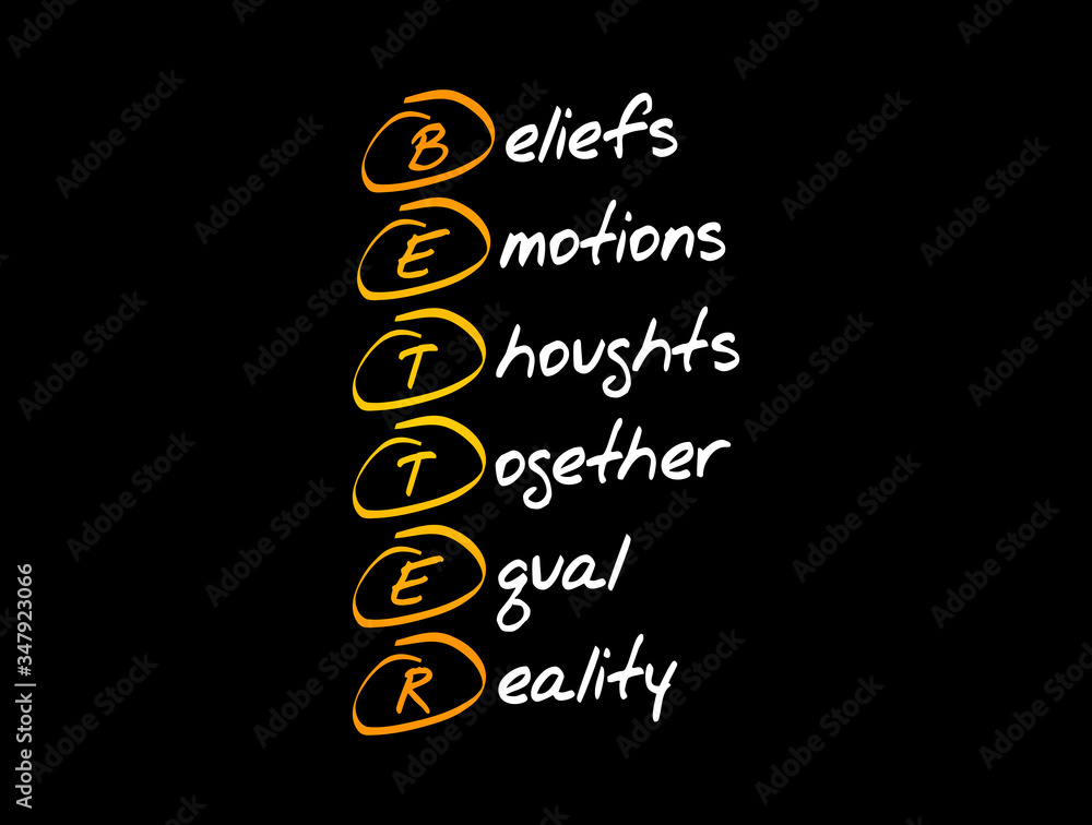 BETTER - Beliefs Emotions Thoughts Together Equal Reality acronym ...
