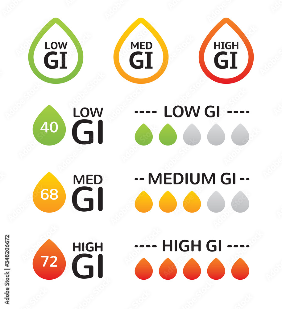 Vector set of glycaemic index icons. Healthcare labels for food ...