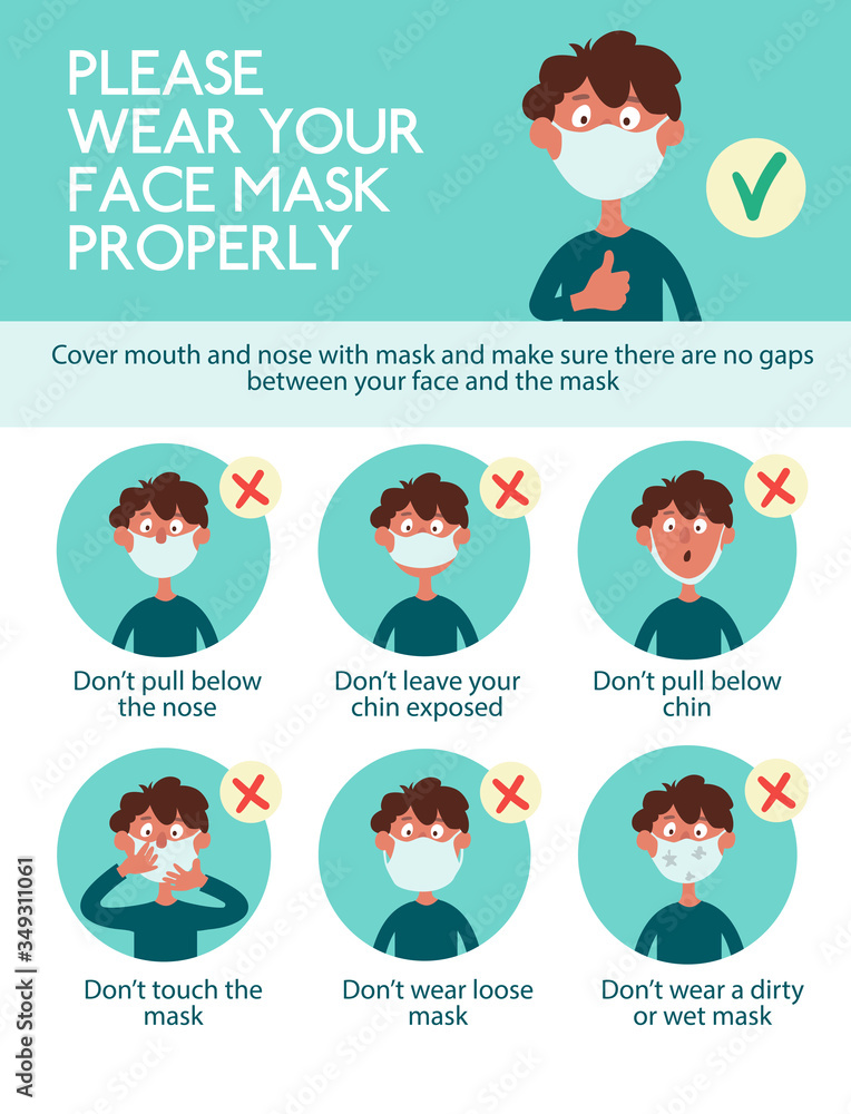 Infographics. Wear your face mask properly. Funny cartoon boy shows how ...