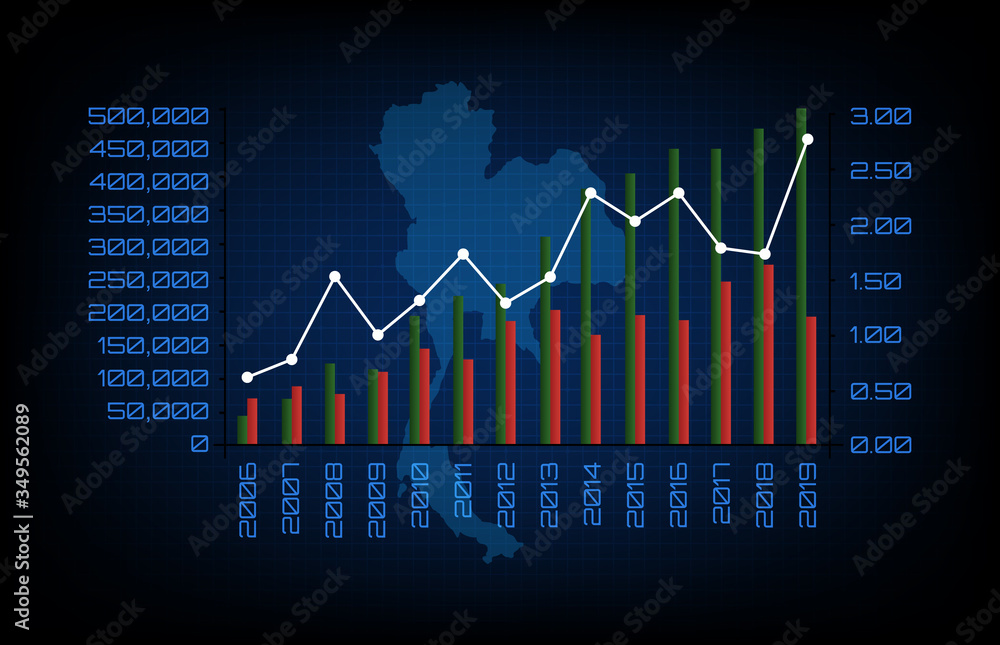 Abstract background of blue value chart trend line graph story and ...