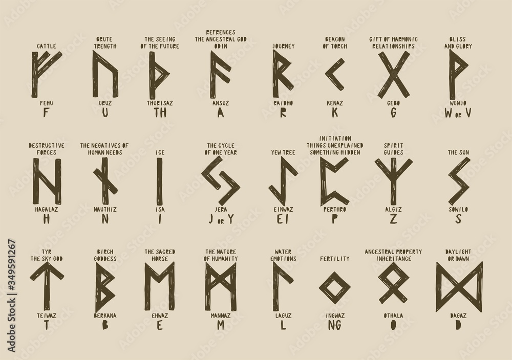 Cool Alphabets Symbols