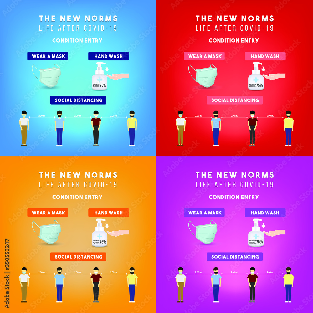New normal and The New Norms for living Life After COVID-19 Safety ...