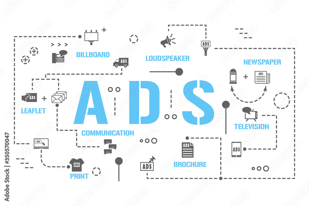 ADS word concepts banner. Advertising process timeline chart. Data ...