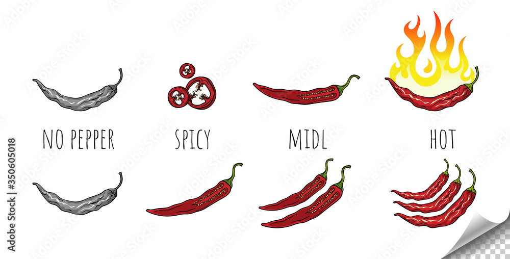 Indicator of the power scale of hot red pepper. Without pepper, with ...