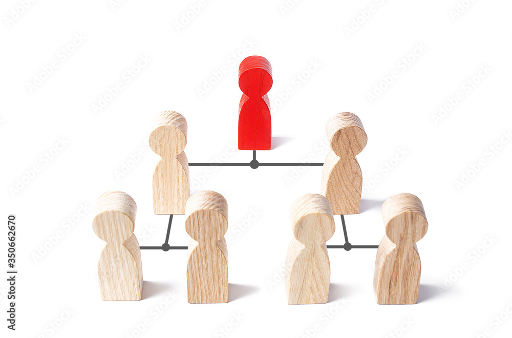 Business company system hierarchy of employees. Optimization and high ...