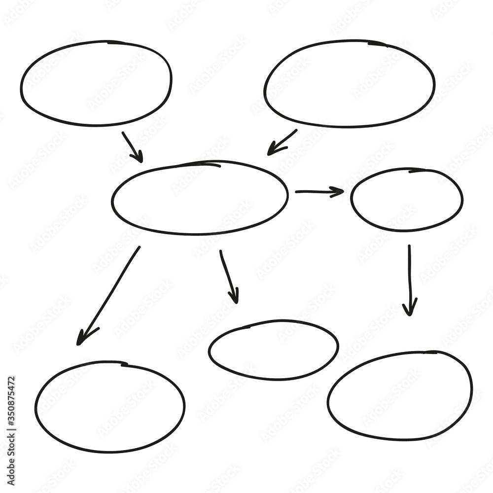 Vetor Hand drawn process diagram and hierarchy chart. Abstract ...