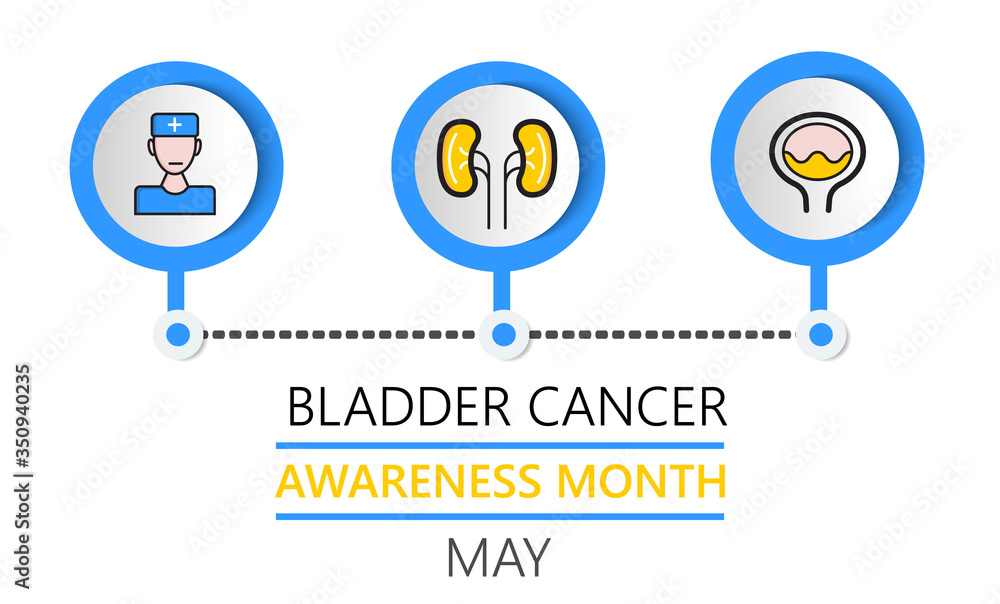 Vector de Stock Bladder cancer awareness month is celebrated in May ...