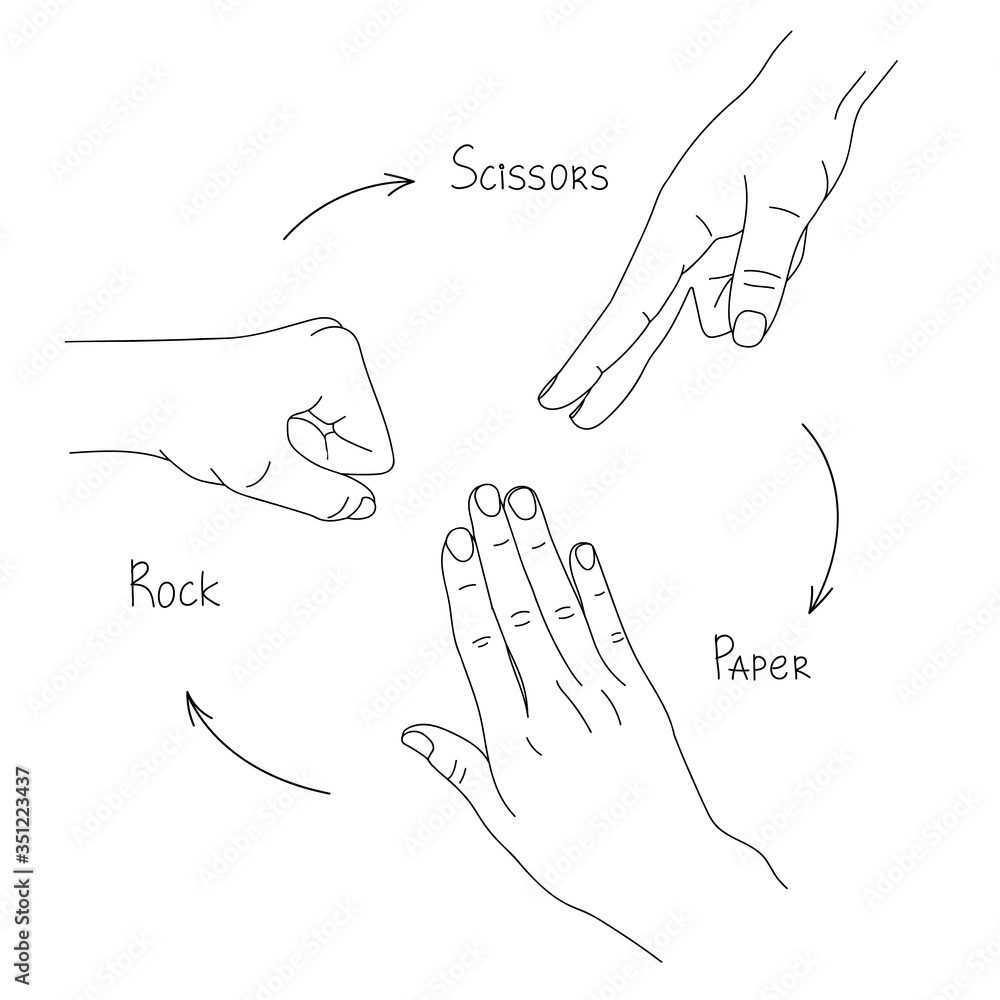Hand game. Rock Paper Scissors. Gesture illustration in line art style ...