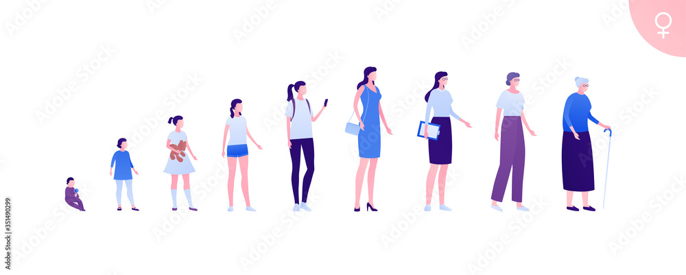Woman aging generation concept. Vector flat person illustration set ...