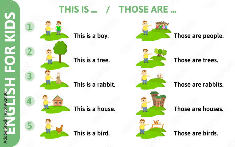 English for kids playcard. Pronouns THIS, THOSE, demonstratives game ...