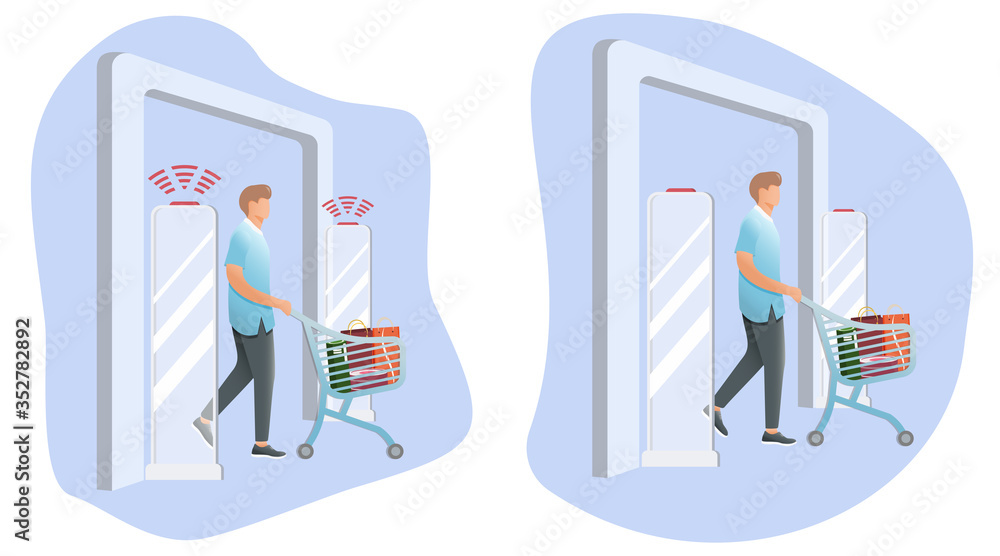 Man goes through anti-theft sensor gates. System reports theft ...