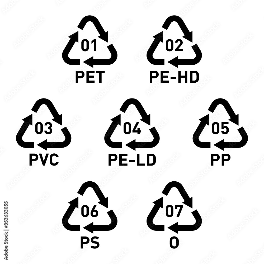 recycling code symbol set. Plastic recycling vector set with ...