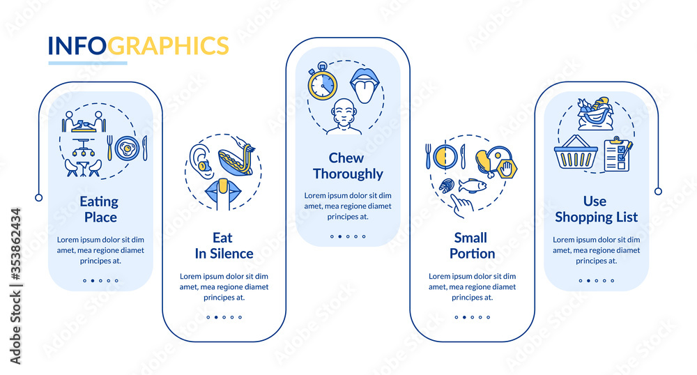 Mindful eating habits vector infographic template. Portion size and ...
