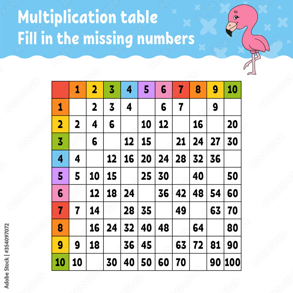 Paste the missing numbers. Learning multiplication table. Handwriting ...
