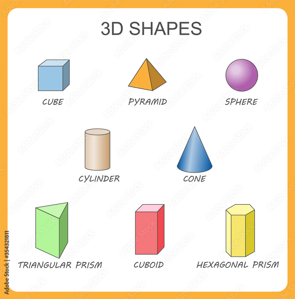 Solid 3d shapes: cylinder, cube, prism, sphere, pyramid, hexagonal ...