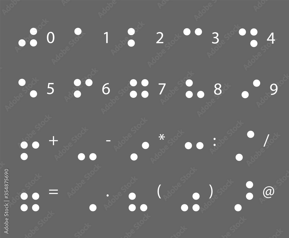 Стоковое векторное изображение «Braille numbers. Reading for the blind ...