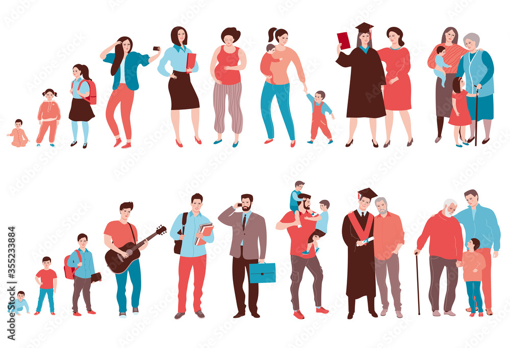 Men and women of different ages. The life cycle of a person from ...