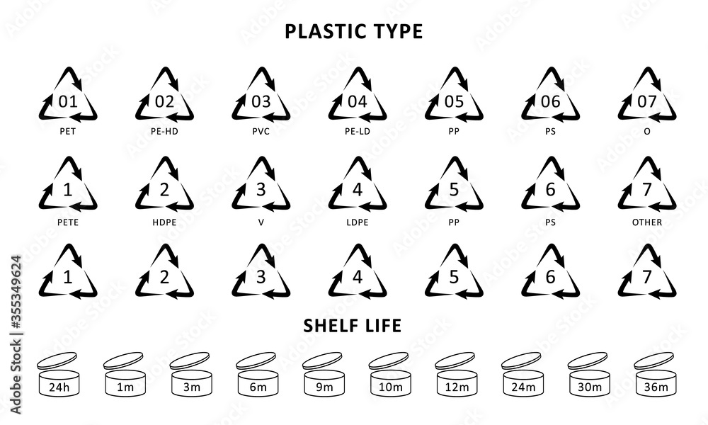 Стоковое векторное изображение «Plastic recycling symbols different types. Black vector ...