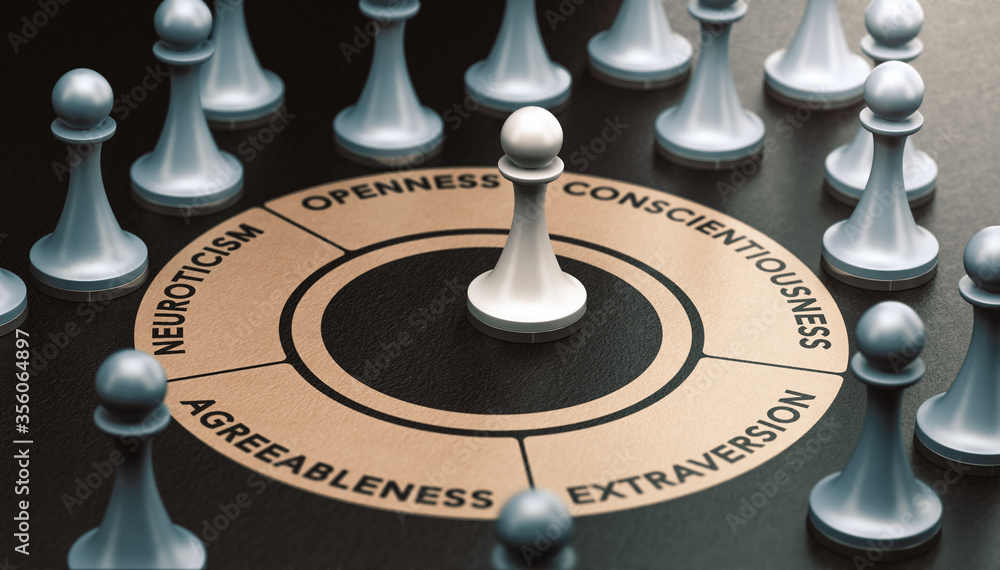 Psychology Model. Big Five Personality Traits, Ocean Model. Stock ...