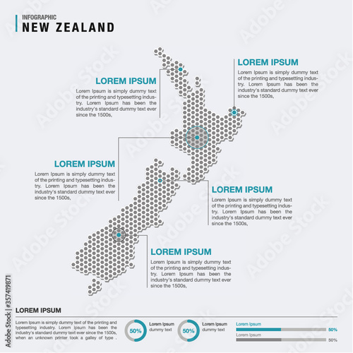 New Zealand country map infographics vector with pointer marks and ...