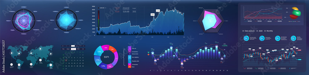 Great UI, UX, KIT set charts, graphics and infographics. Modern ...