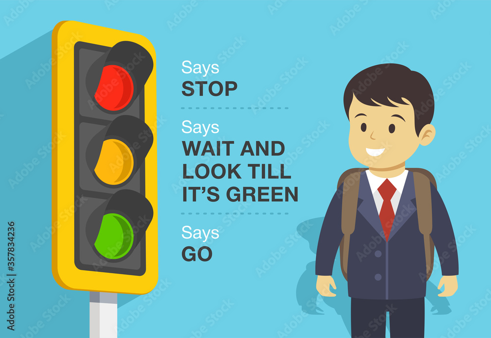 Traffic light and their meaning. Color identification. Flat vector ...