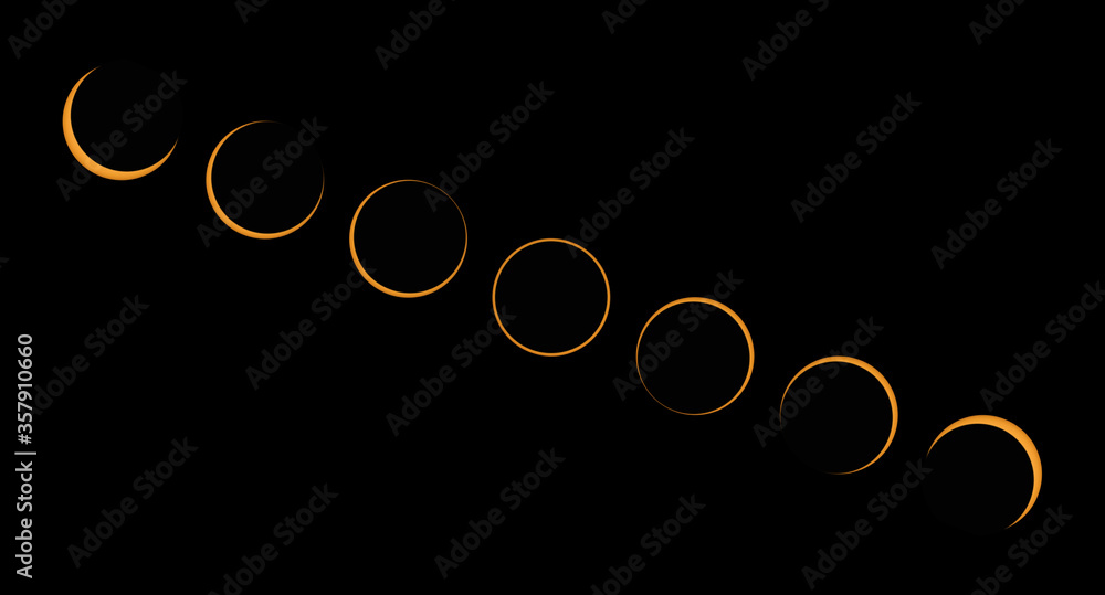 very rare astronomical phenomenon annular solar eclipse event phases ...