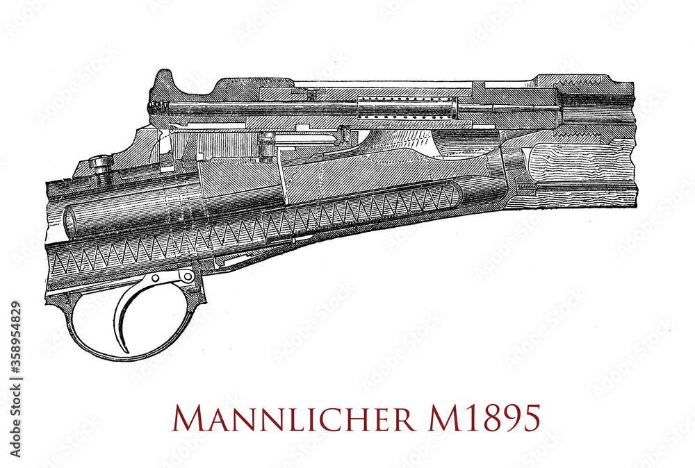 Mannlicher M1895 Infantry Repeating-Rifle straight pull bolt-action ...