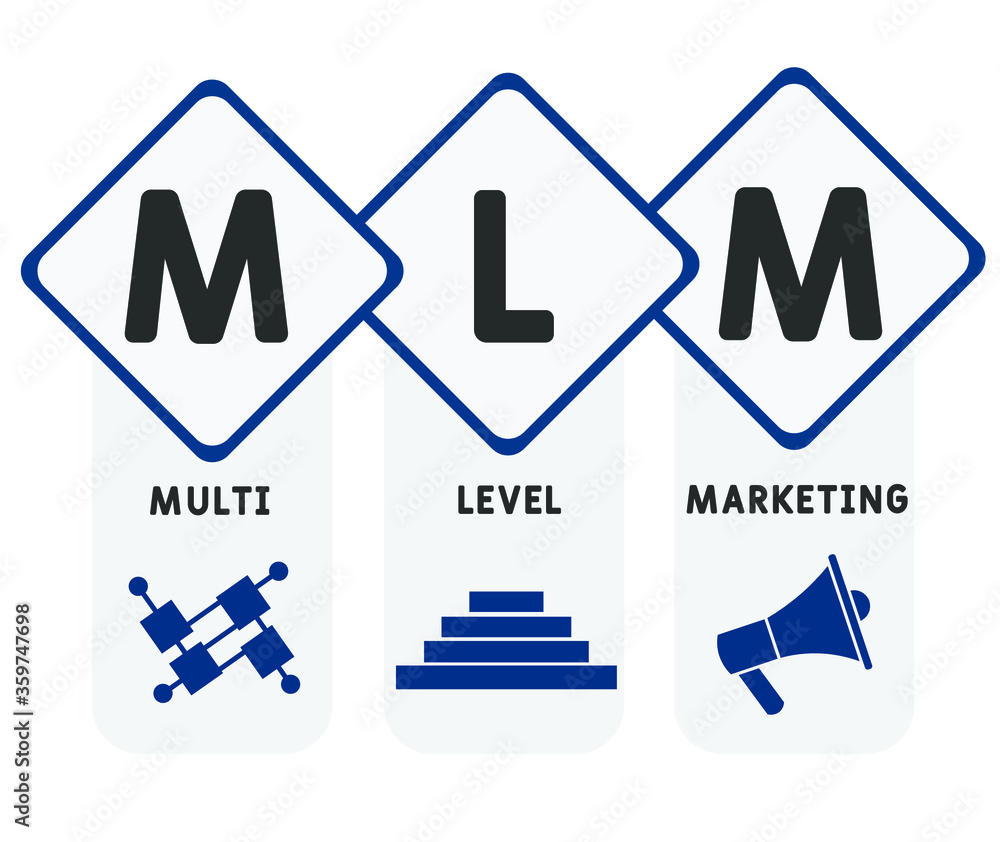MLM - Multi Level Marketing acronym, business concept. lettering ...