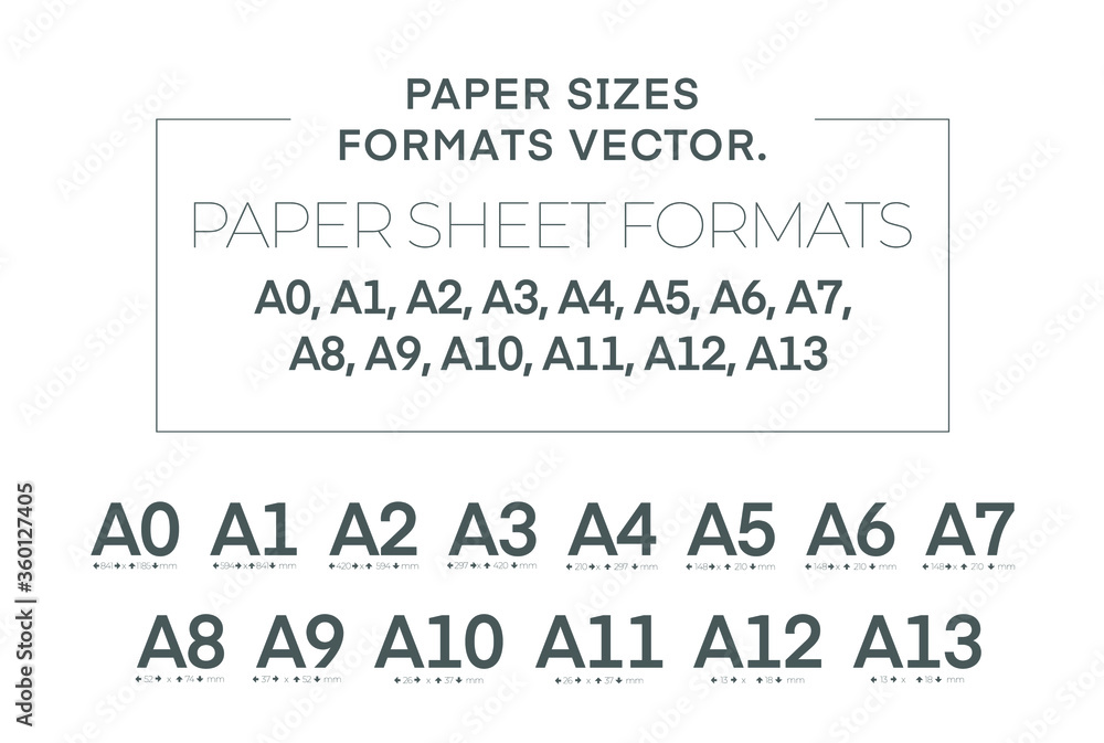 Paper Sizes, Paper Sheet Formats. A0, A1, A2, A3, A4, A5, A6, A7, A8 ...