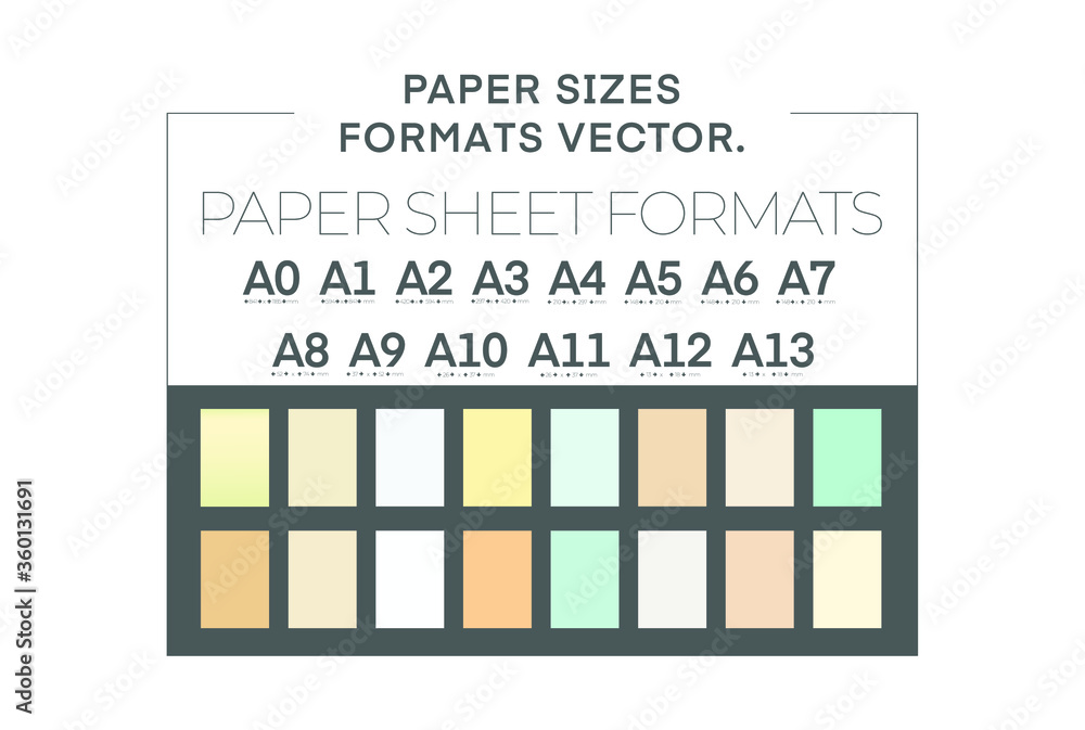 Paper Sizes, Paper Sheet Formats. A0, A1, A2, A3, A4, A5, A6, A7, A8 ...
